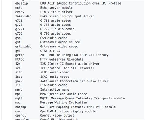 Baresip And G722 2 Issue 941 Baresip Baresip GitHub