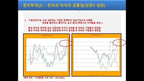 퀀트투자아이디어 Youtube