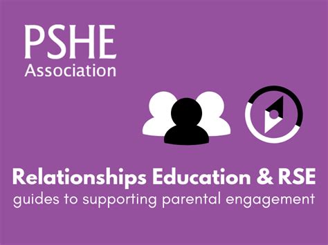 Relationships And Sex Education RSE Tes