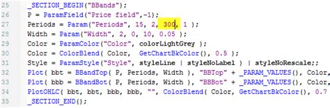 Amibroker Knowledge Base Afl
