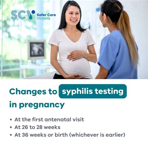 The Recommendations For Syphilis Testing During Pregnancy Have Been… Safer Care Victoria
