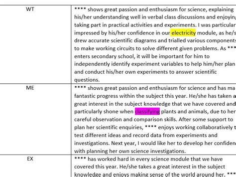 Year 6 Report Comments Teaching Resources