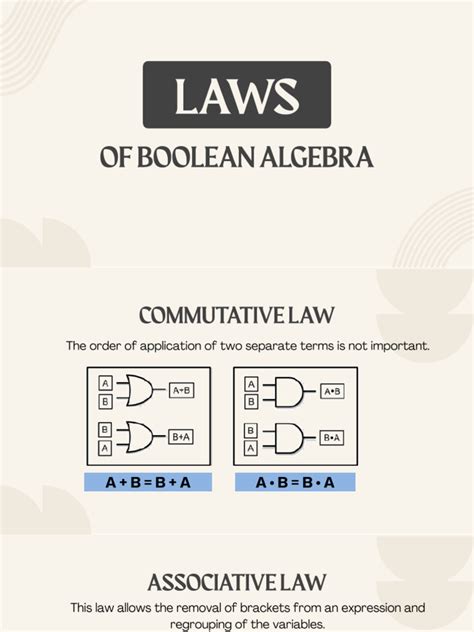 Lesson 3 2 Laws And Rules Of Boolean Algebra Pdf