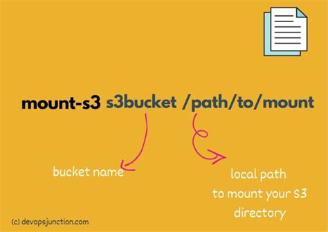 vivek joshi posted on linkedin