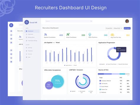 Recruiter Dashboard Ui Design On Behance