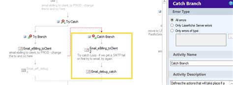 Workflow Email Errors Random Send Errors How To Catchretry Laserfiche Answers