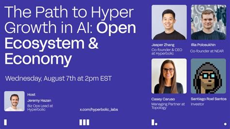 Hyperbolic On Linkedin Ai Opensourceai Artificialintelligence Deai