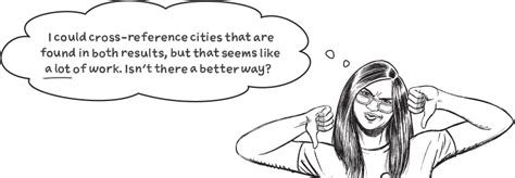 4 Better Where Clauses Filtering Rows Head First Sql Book