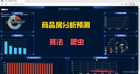 基于Python房价预测系统 数据分析 爬虫 可视化大屏 计算机毕业设计附源码 python 源码之家 永洪数据分析社区