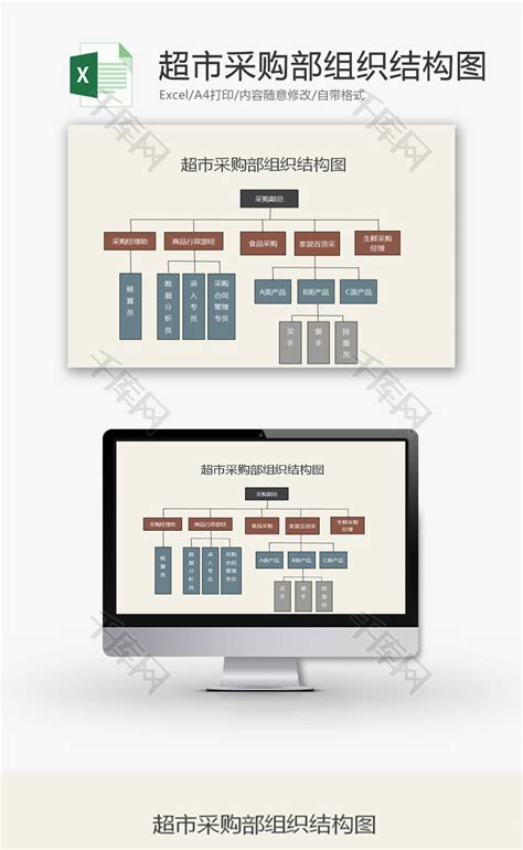 日常办公超市采购组织结构图excel模板 免费excel表格模板下载 千库网