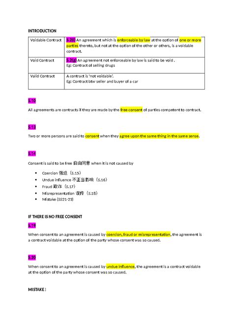 Voidable Contract Summary Law Notes Introduction Voidable Contract Si An Agreement Which