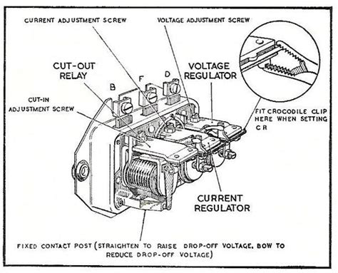 Dynamo Charging Issue Page 2 MG Midget Forum The MG Experience
