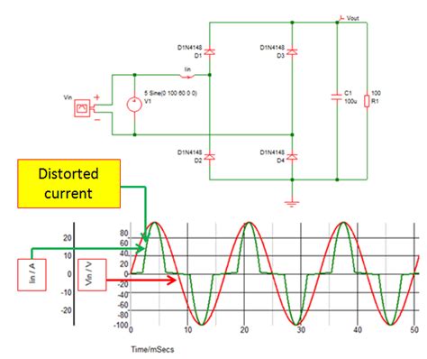 Purpose Of Power Factor Correction Electronicsbeliever