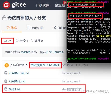 【git】说说git中开发测试的使用andgit分支andgit标签的使用场景git 打版 开发 测试 分支规划 Csdn博客