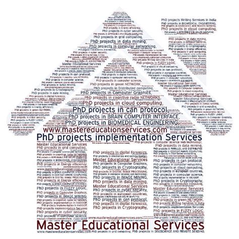 Phd Projects In Computer Networking At Hour In New Delhi ID