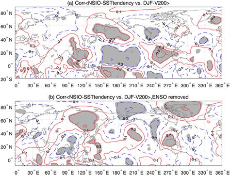 Spatial Distribution Of High‐frequency Correlation Coefficients Between