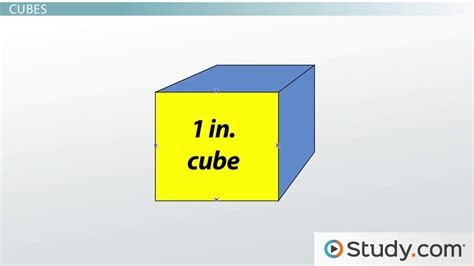 Three Dimensional Shapes Definition Types Characteristics Lesson Study