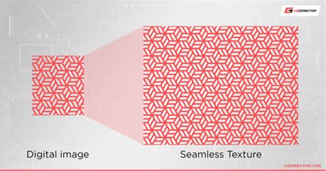 Best Seamless Image And Texture Pattern Generators