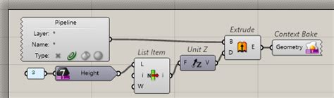 Grasshopper Player Show Internalised Geometry Grasshopper Developer Mcneel Forum
