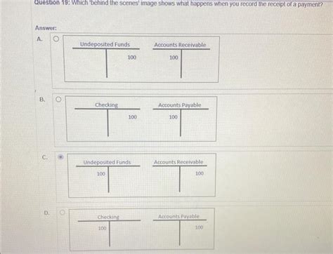 Solved Question 19 Which Behind The Scenes Im