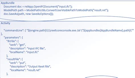 Autodesk Designautomation Import Ifc In Revit Using Forge