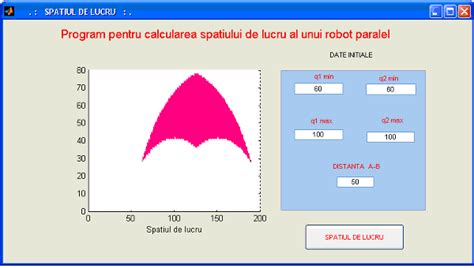 Optimal Design Of Parallel Kinematics Machines With 2 Degrees Of