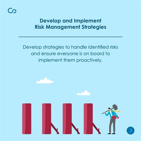 Ppt Risk Management Best Practices For Enhancing Organisational