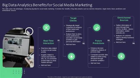 big data social media slideteam