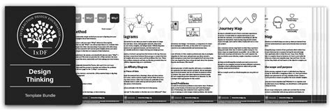Get Your Free Template For “feedback Capture Grid” Ixdf