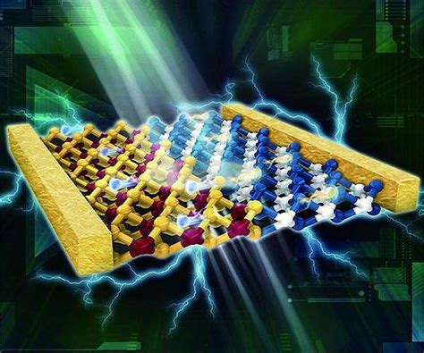 The Structure Performance Of Bulk Heterojunction Organic Solar Cells