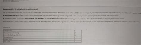Solved Assignment 37 Quality Control Assignment A Ker Your