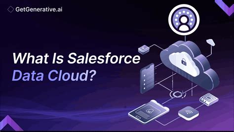 What Is Salesforce Data Cloud