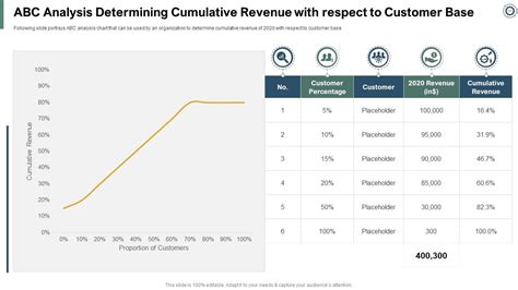 Top 10 Data Handling Powerpoint Presentation Templates In 2024