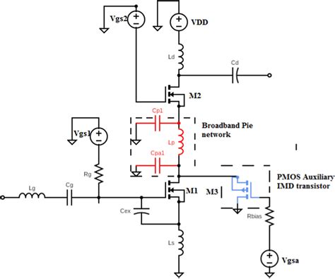 Proposed Lna With Linearization Technique Download Scientific Diagram