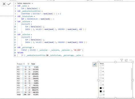 Variance Selected Week Dax Microsoft Fabric Community