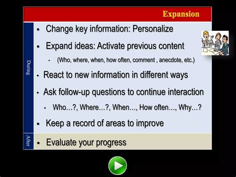 Conversation Models And Action Plan Pptx Educational Assessment Education