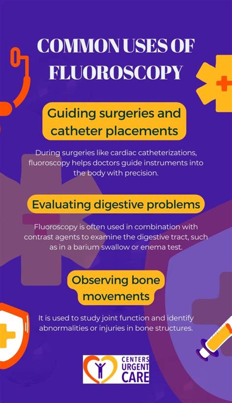 Fluoroscopy Vs X Ray Key Differences Centers Urgent Care