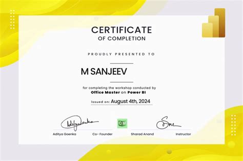 Powerbi Dataanalytics Continuouslearning Sanjeev M