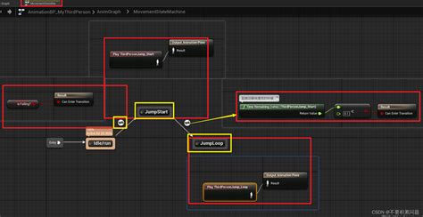 90天入门ue引擎开发 学习日记51100ue开发 Csdn博客