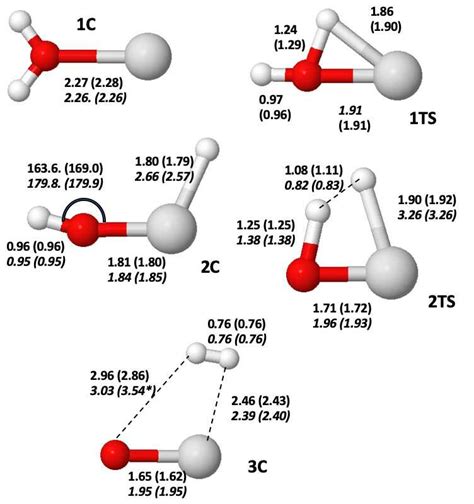 Optimized Geometries Of Intermediate Stationary Points Of The Singlet