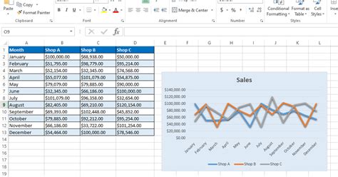 Excel Vba Solutions Find The Name Of A Chart In Excel