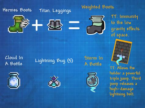 Weapons And Equip This Is My First Forum Post And I Wanted To Share An Idea I Had While Building