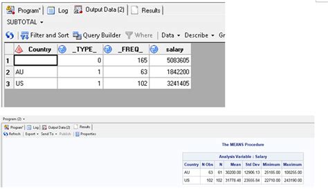 Create Subtotal And Total Sas Support Communities