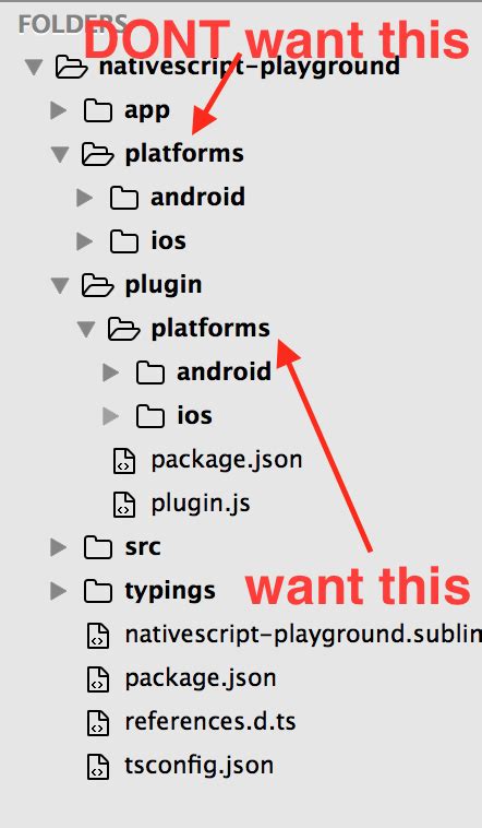 how to exclude folder path only from root of project technical support sublime forum