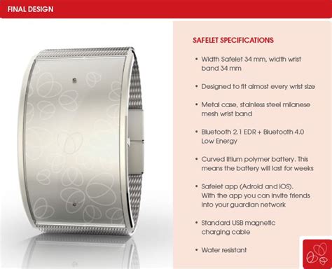 Safelet Safety Bracelet For Emergency Alerts