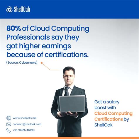 Shelloak On Linkedin Aws Azure Salesforce Gcp Cloudcomputing Certification Careergrowth…