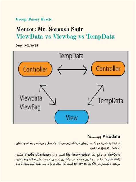 Viewbag Viewdata Tempdata Pdf