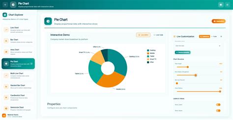 Materialcharts Dart Api Docs