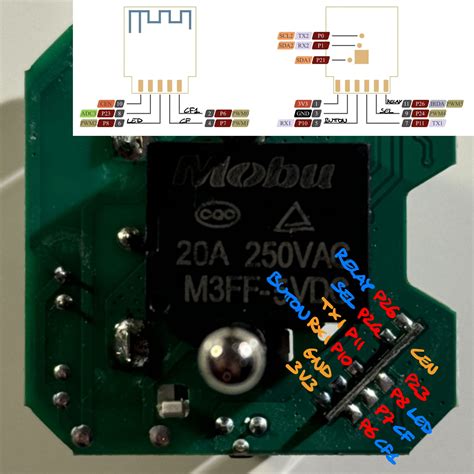 Smart Plug Custom Firmware