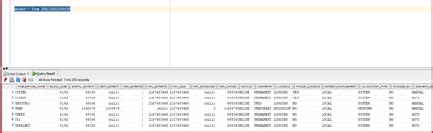 Automatic Tuning Of Undo Retention In Oracle Dot Net Tutorials